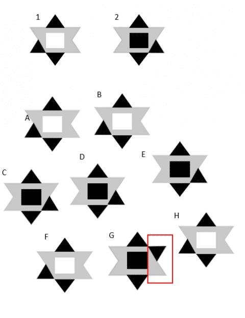 Real, Accurate IQ Test for 2021: Take Our Official IQ Test | IQ Test Prep