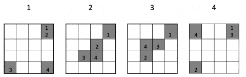 Real, Accurate IQ Test for 2021: Take Our Official IQ Test | IQ Test Prep